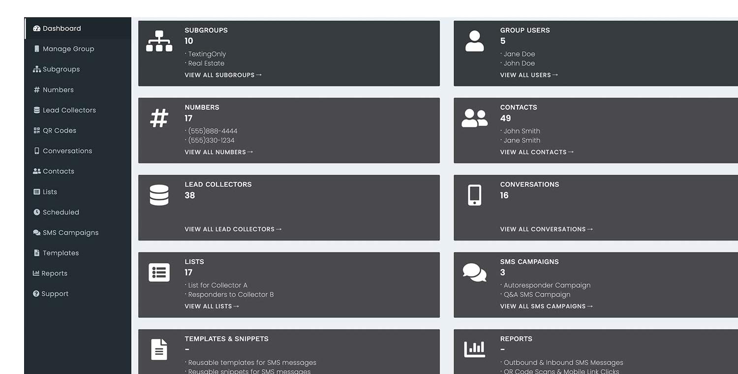Dashboard Overview - TextingOnly